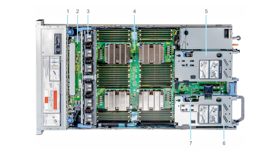 2U Rackmount GPU Dell Poweredge Server EMC Poweredge R840 Rack Server