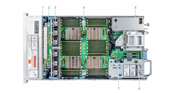 2U Rackmount GPU Dell Poweredge Server EMC Poweredge R840 Rack Server