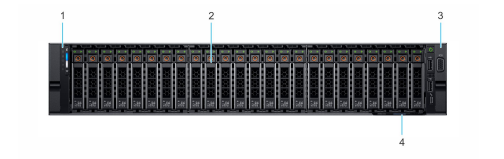 2U Rackmount GPU Dell Poweredge Server EMC Poweredge R840 Rack Server