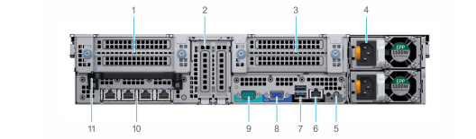 2U Rackmount GPU Dell Poweredge Server EMC Poweredge R840 Rack Server